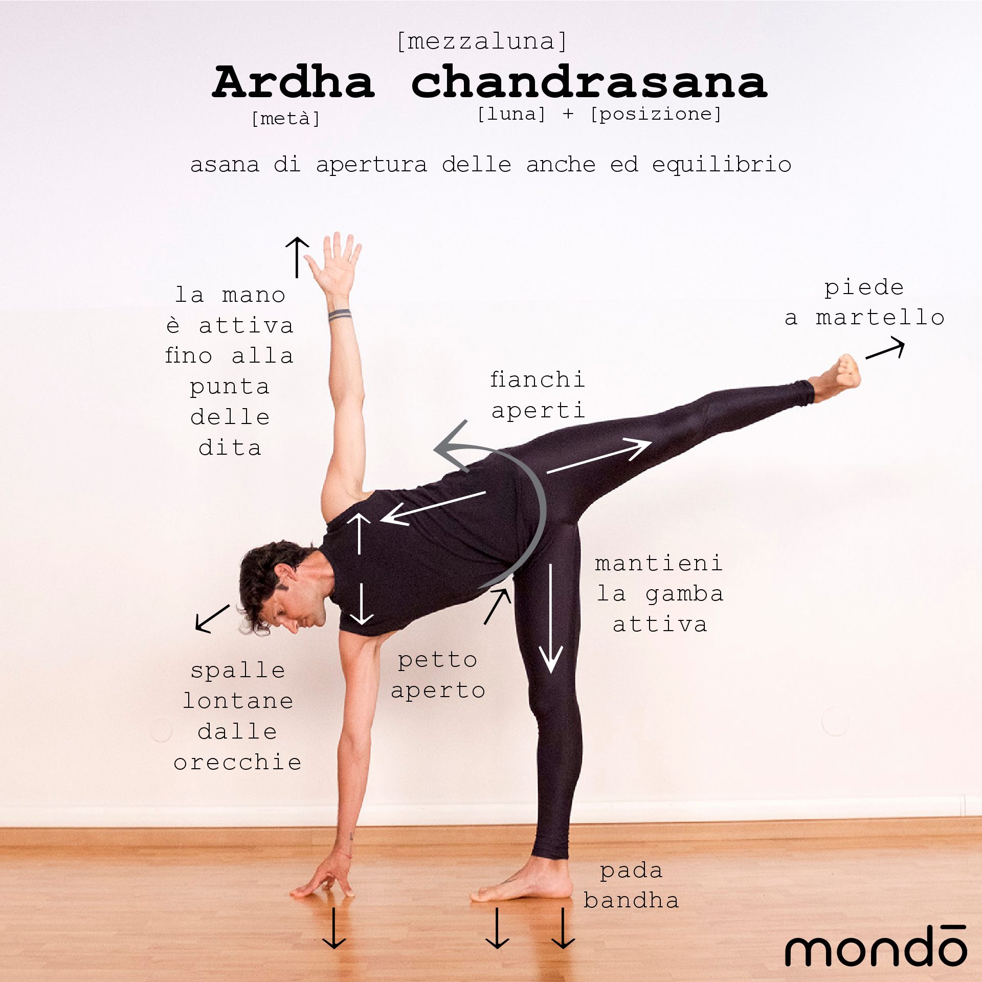 Yoga Tips - Mondo